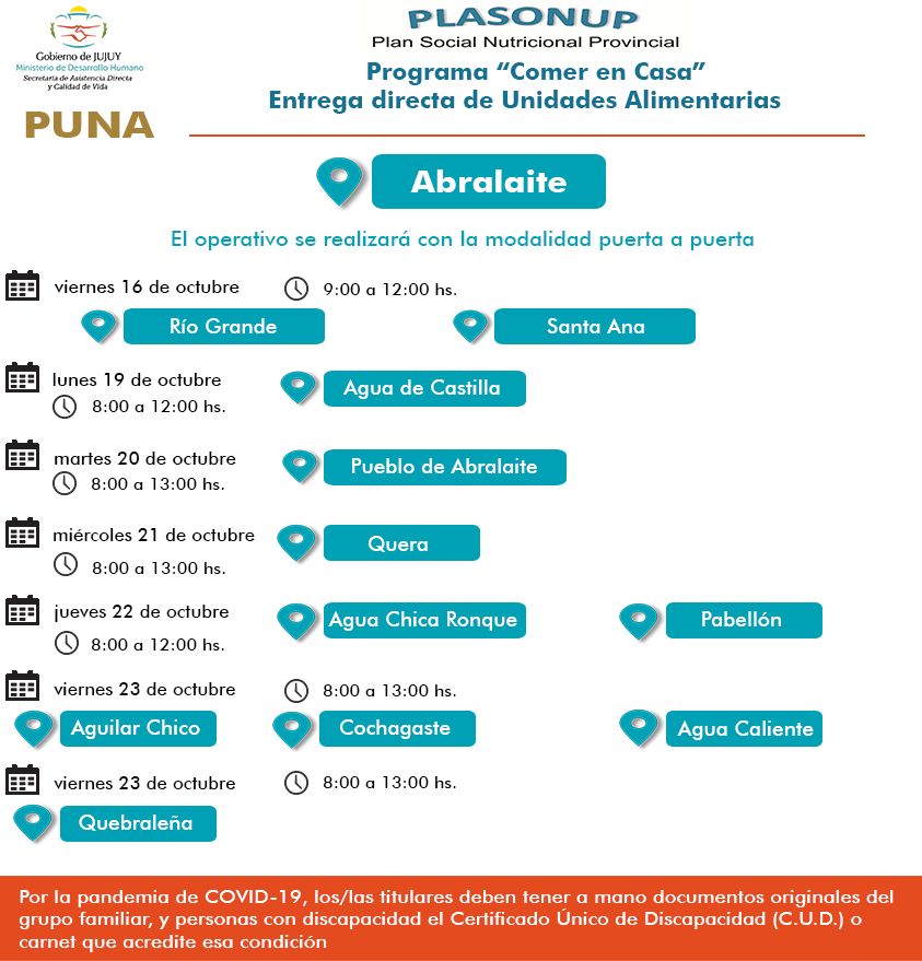 Entregarán Unidades Alimentarias en El Piquete, Abralaite y Volcán