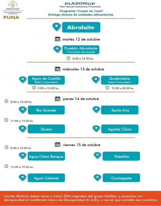 Comer en Casa: Entrega de unidades alimentarias en Abralaite