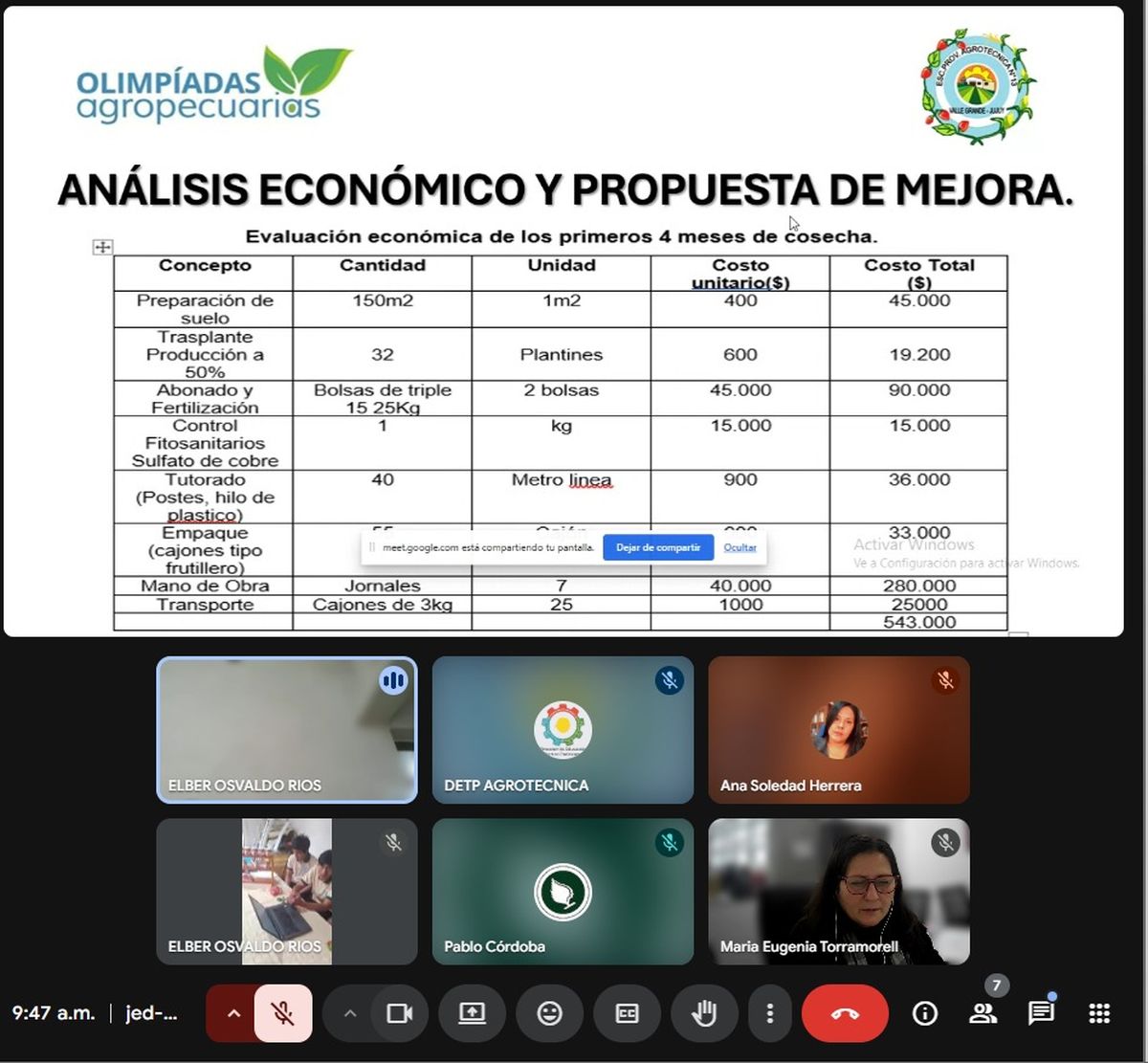 Finalizó la instancia provincial de las Olimpiadas Nacionales ETP 2025