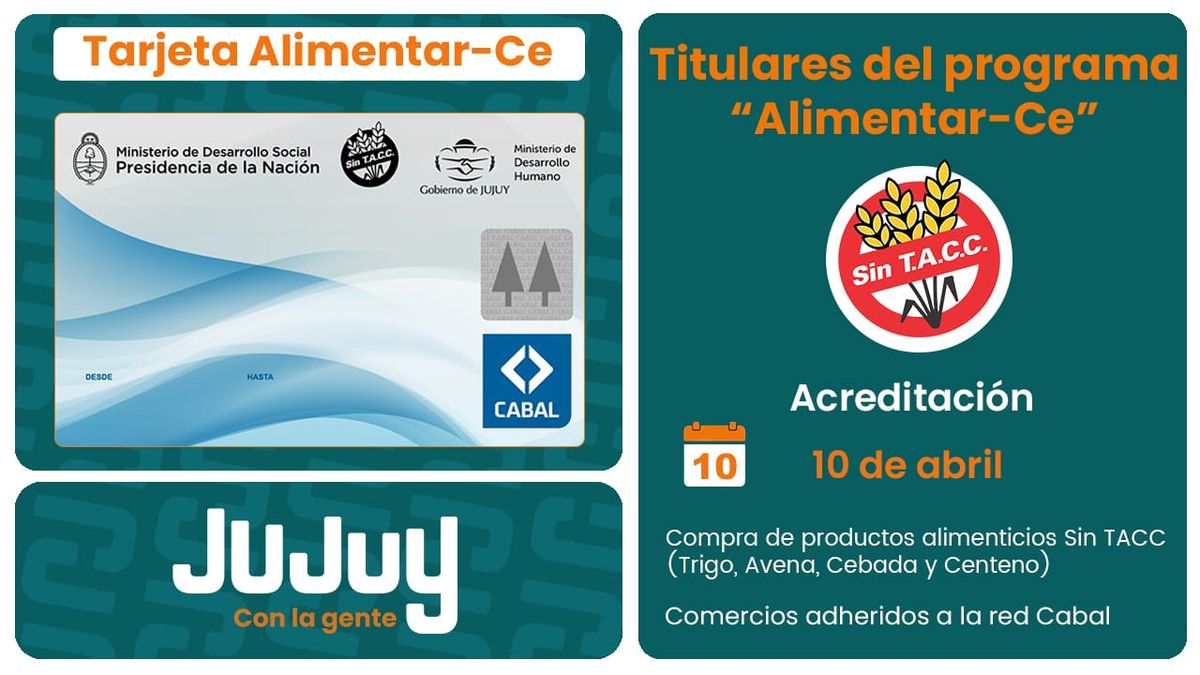 Acreditación Tarjeta Alimentar-CE para personas con Celiaquía