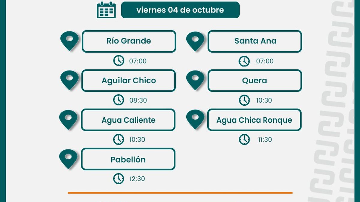 Comer en Casa: entrega de refuerzos alimentarios en Abralaite