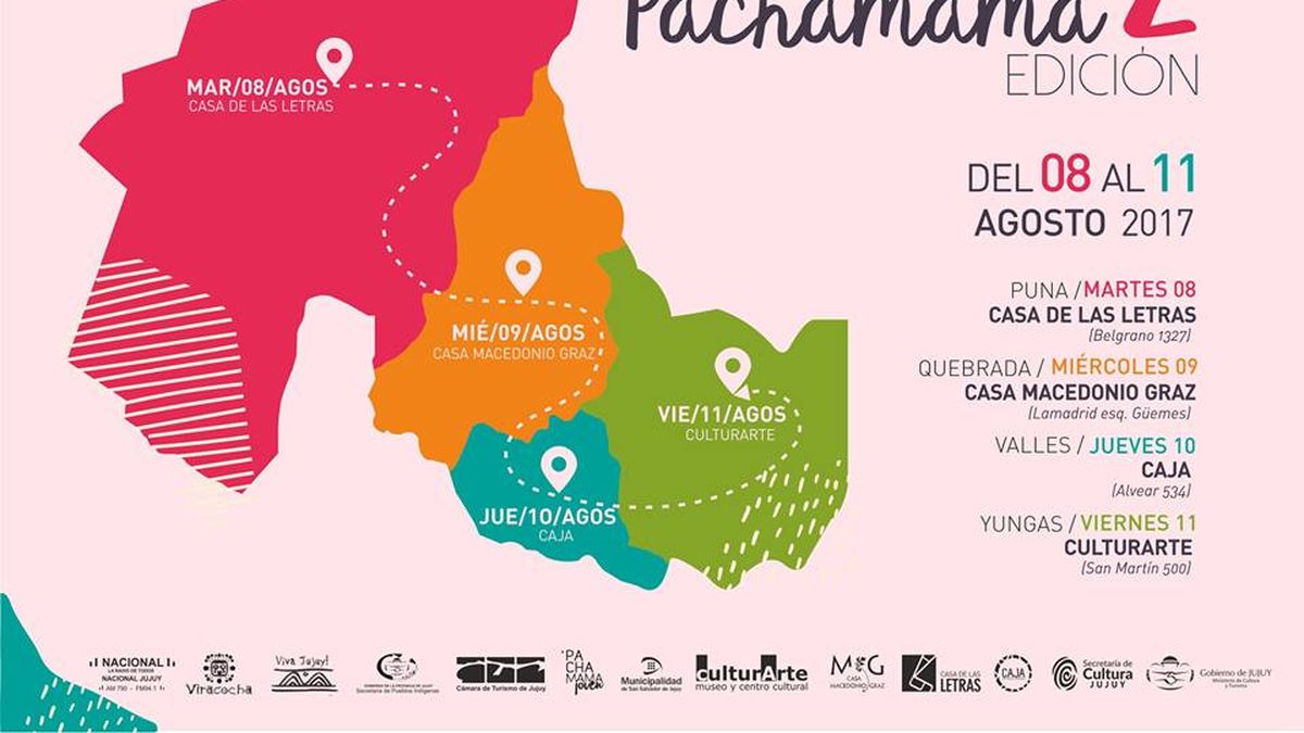 Senderos de la Pachamama