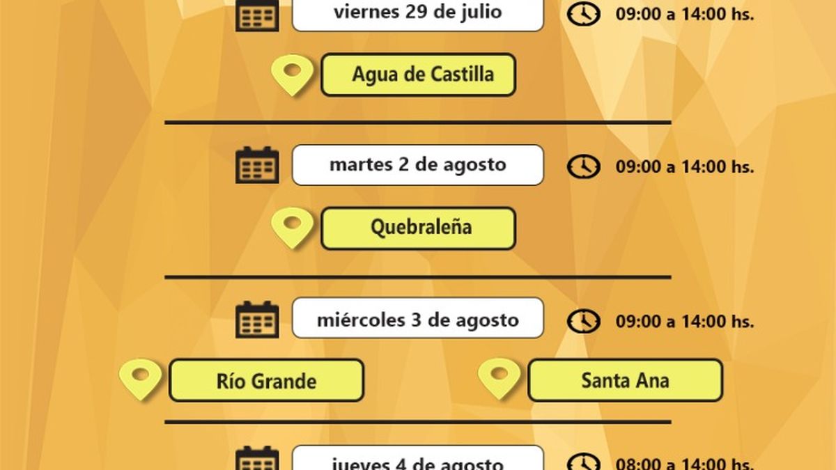 Comer en Casa: Entrega de Unidades Alimentarias en Abralaite, Barrios y ...