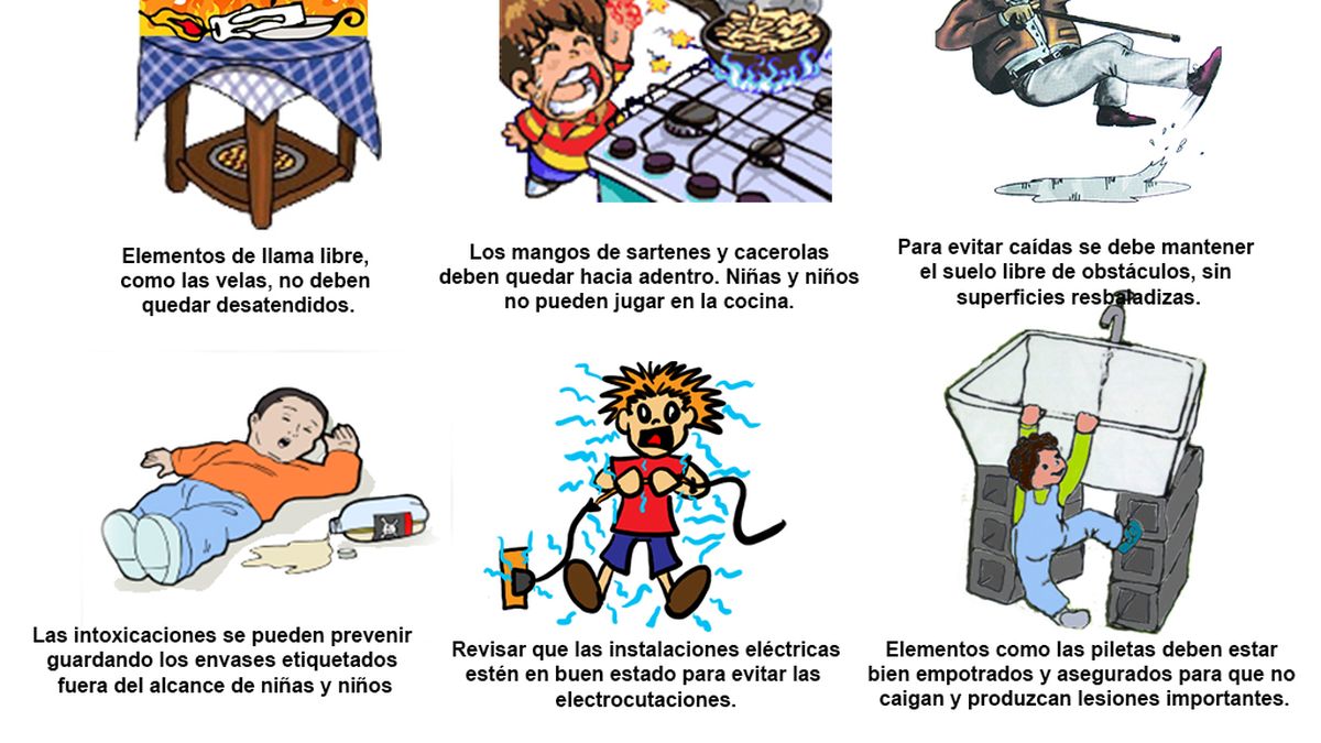 ¡Factores que debes conocer para prevenir accidentes de tránsito! ¡Tu ...
